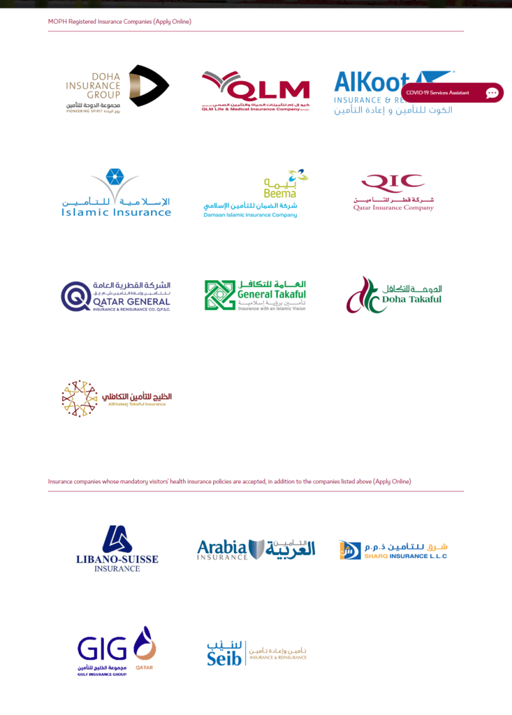 Qatar Family Visit Visa - Check Status ID